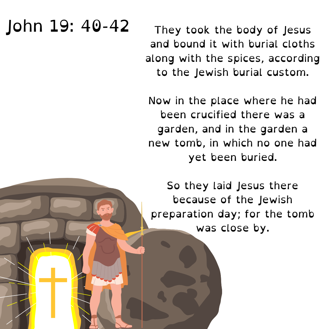 A Scriptural Timeline of Holy Week – Church of Saint Michael | Roman ...
